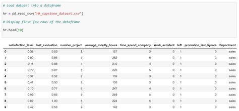 Data And Ai Journey Jupyter Notebook Vs Dataiku Dss 2 Data
