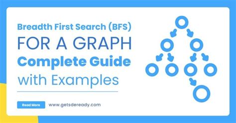 Guide To Mastering Dsa And System Design For Aspiring Developers In 2025