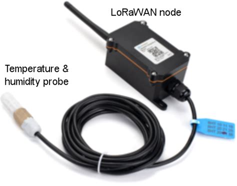 Private LoRaWAN To OPC UA IQunet Tutorials OPC UA MQTT Modbus LoRaWAN