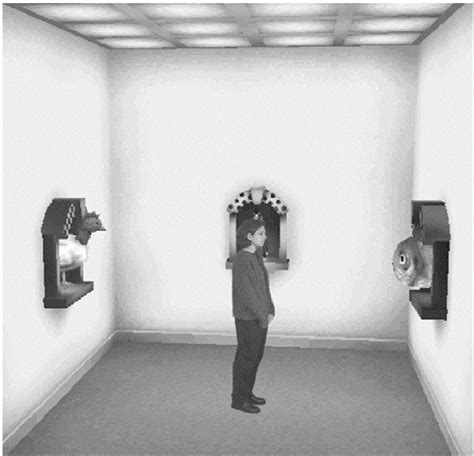Figure 1 From Spatial Updating Of Virtual Displays During Self And Display Rotation Semantic