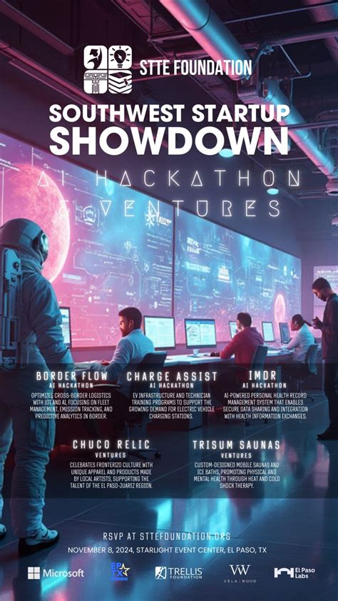 Stte Foundation On Linkedin Southweststartupshowdown Innovation