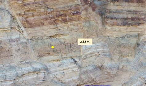 Methodology Of Measuring Fault Displacements Gps Referenced