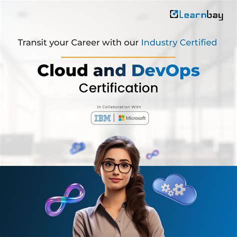 learnbay on linkedin learnbay cloudcomputing devops