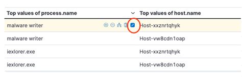 Securitysolution Unnecessary Cell Action Expand Icon · Issue 152090