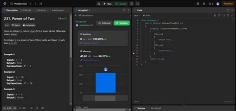 Shashank Dubey On Linkedin Drgviswanathanchallenge 100daysofcode