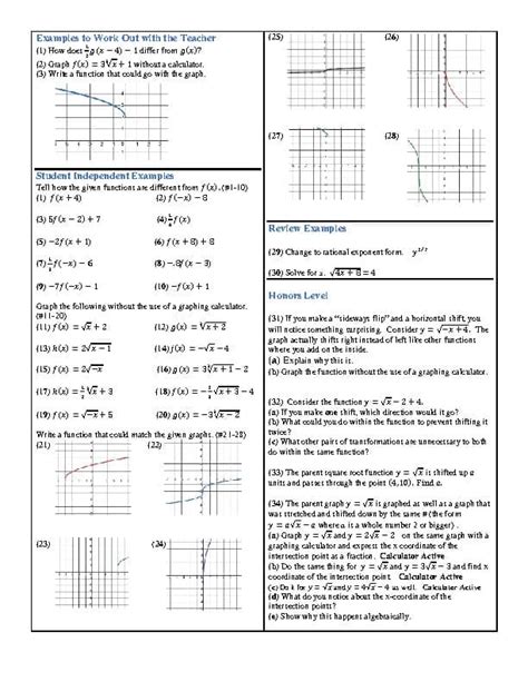 Graph Transformations Uses Radical Graphs By High School Math Puzzles And More