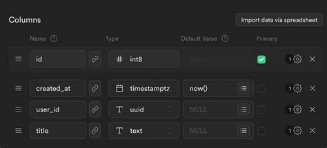 how to integrate auth0 with next js for secure authentication by thiraphat phutson medium