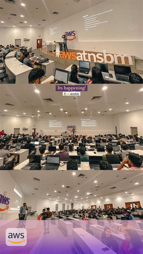 Thevindu Ransara Rathnayaka On Linkedin Awsatnsbm Aws