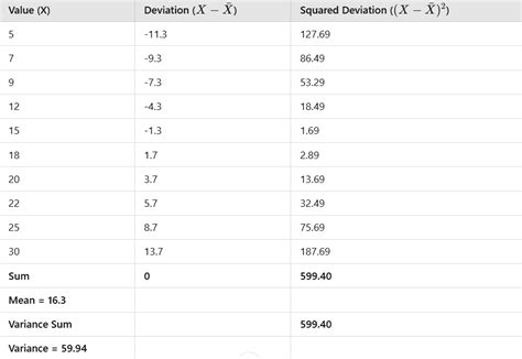 Volatility Meaning In Finance And How It Works With Stocks Financeflashcards