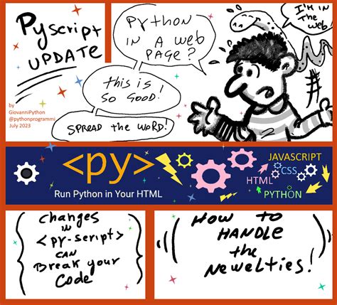 Python Programming Python Pygame And Tkinter With Free Tutorials