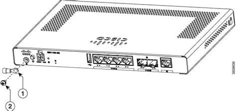 Cisco Isr 1000 シリーズサービス統合型ルータ（isr1100 4g、isr1100 6g、および Isr1100 4glte）ハードウェア設置ガイド Cisco