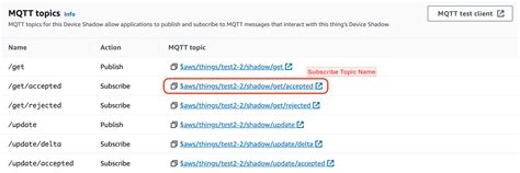 aws iot connection