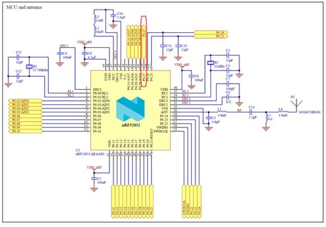 Advanced Pulse Width Modulation Pwm On Nordic Nrf52 Series Jimmyiot