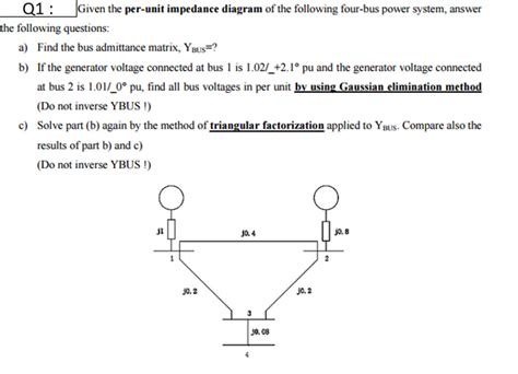 Solved Given The Per Unit Impedance Diagram Of The Following