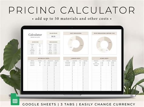 Pricing Calculator Pricing Your Handmade Products Or The Products You