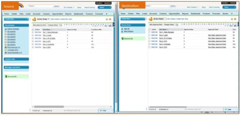 Approval Rules Migration Cloudsync
