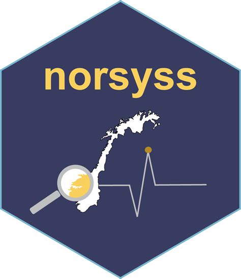 Icpc 2 Codes Icpc 2 Koder • Norsyss Icpc 2 Codes Icpc 2 Koder • Norsyss