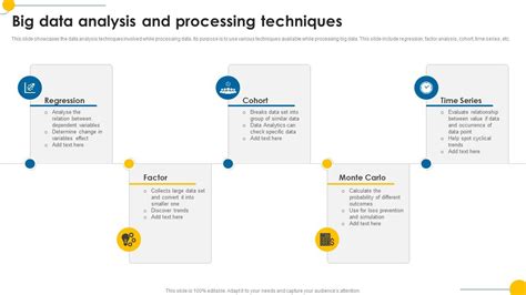 Big Data Analysis And Processing Techniques Ppt Presentation