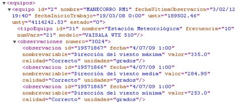 Example Of Meteorological Variables In An XML File From The ICTS Server Download Scientific