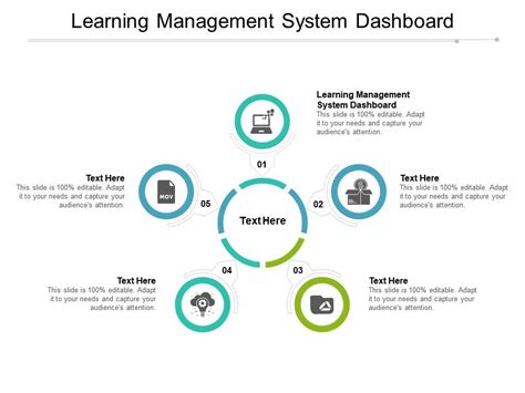 Top 10 Learning Management System Dashboard Powerpoint Presentation