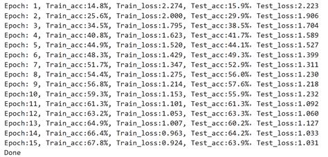 p2 cifar10彩色图片识别 csdn博客