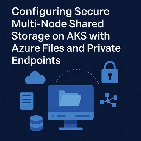 configuring secure multi node shared storage on aks with azure files