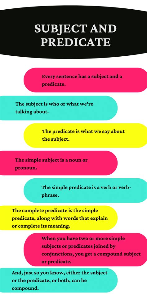 Subjects And Predicates 101 A Writers Essential Toolkit — Funny Face Fiction