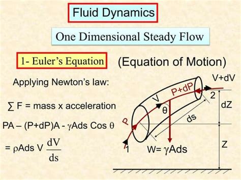 Fluid Dynamics Continuity Equation Bernoulli Equation Head Loss Application Pptx