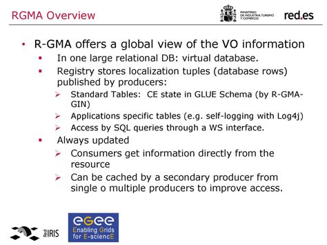Glite Information Systems Ppt Download