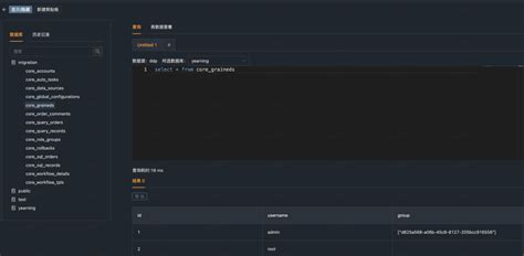 对比国内主流开源 Sql 审核平台 Yearning Vs Archery 知乎