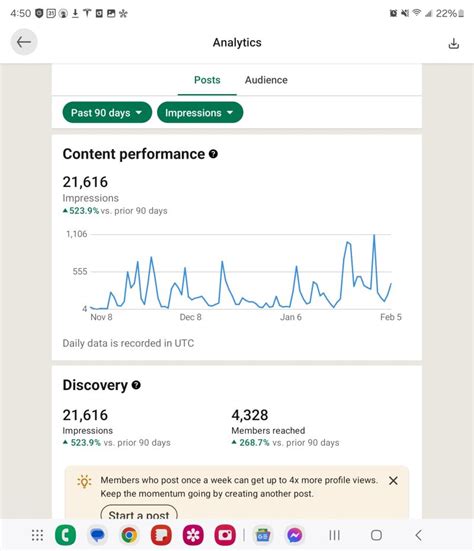 Linkedinautomation Productivity Socialmediamarketing Growthhacking Linkedin Automation