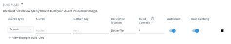 Does Not Use Correct Path For Copying Files · Issue 1948 · Dockerhub