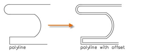 Offset Dwgsee Cad Support