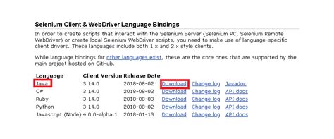 Selenium Webdriver Tutorial Selenium Webdriver Download Selenium Tutorial