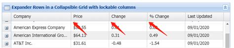 Extjs Extjs 42 Tabpanel Header And Body Is Misplaced When Browsers