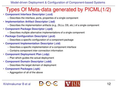 Ppt Model Driven Deployment And Configuration Of Component Based