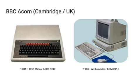 micropython for the iot pdf programming languages computing