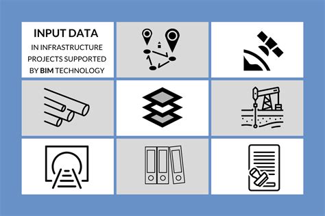 Input Data As The Most Important Element Of Bim Documentation Bim Corner