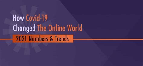 Infographic How Covid Changed The Online World Enabler Space