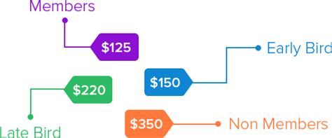 Variable Registration Pricing Regpack