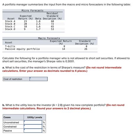 a portfolio manager summarizes the input from the