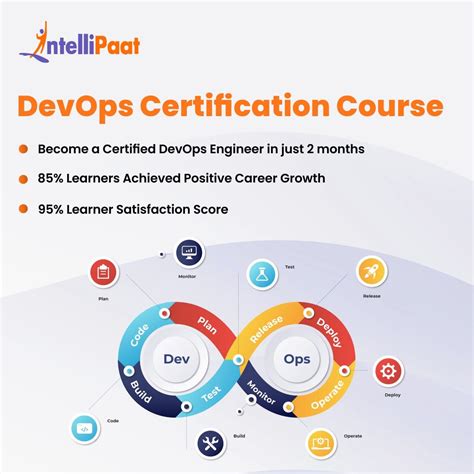 Birbal™ Org India ® Indias 1 And Worlds Favorite Open Source Ed Tech And Health Tech Non Profit