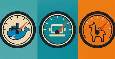 The Most Performant Docker Setup On Macos Apple Silicon M1 M2 M3 For X64 Amd64