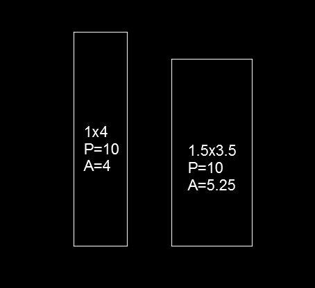 Perimeter AutoLISP Visual LISP DCL AutoCAD Forums