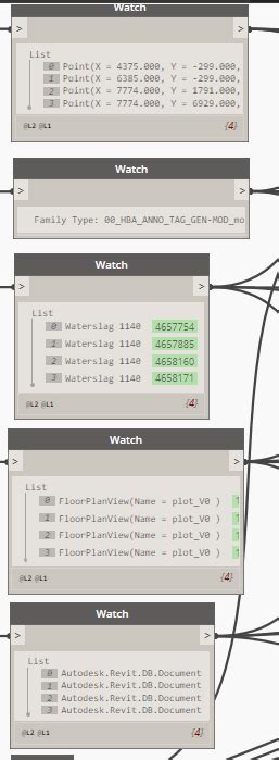 Tagging Linked File Elements Using Dynamo Revit Dynamo