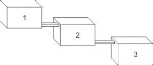 R Exercises Simple Spatial Modeling Part Exercises