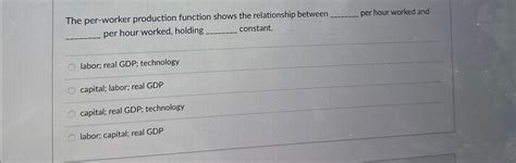 Solved The Per Worker Production Function Shows The