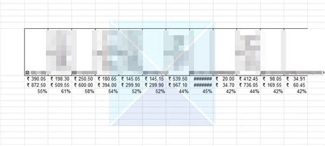 Convert Multiple Rows To Columns In Excel With Transpose Formula