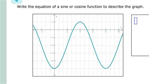 solved write the equation of a sine or cosine function to