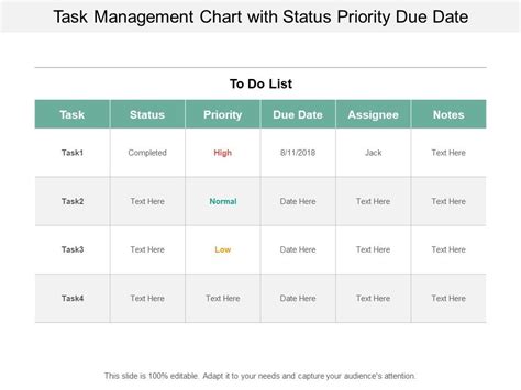 Task Management Chart With Status Priority Due Date Ppt Powerpoint Presentation Slides Format